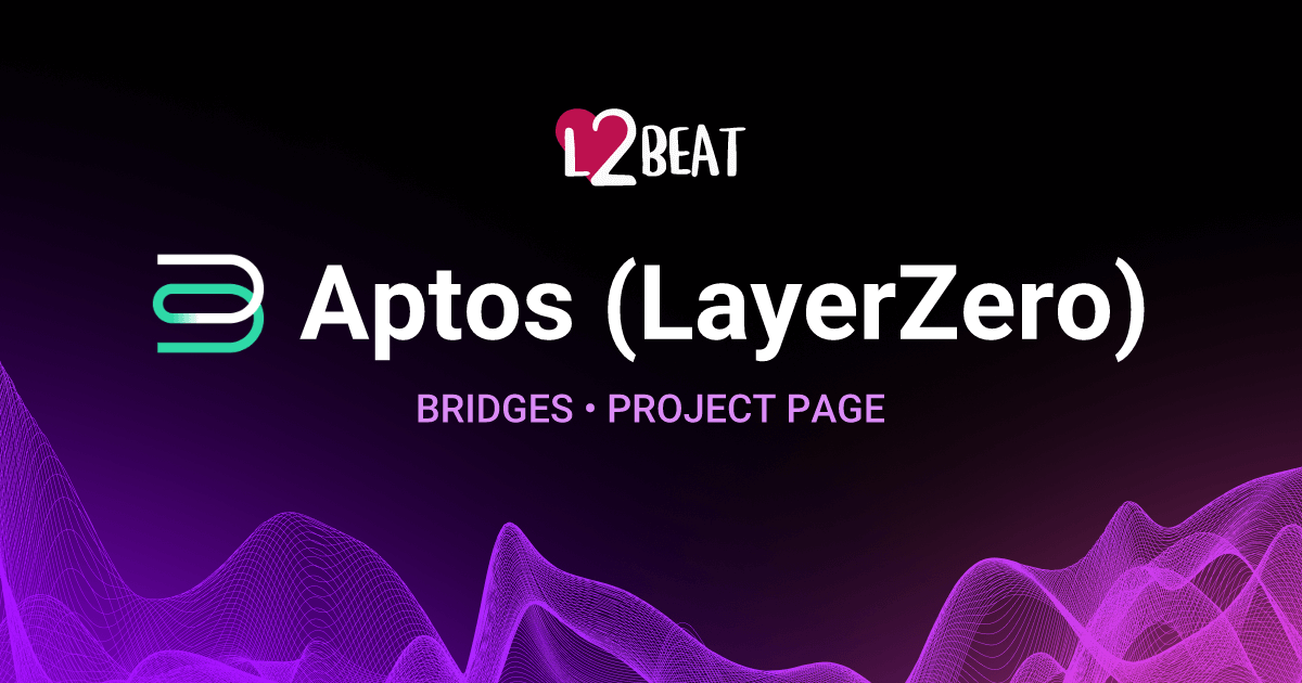 Aptos (LayerZero) - L2BEAT