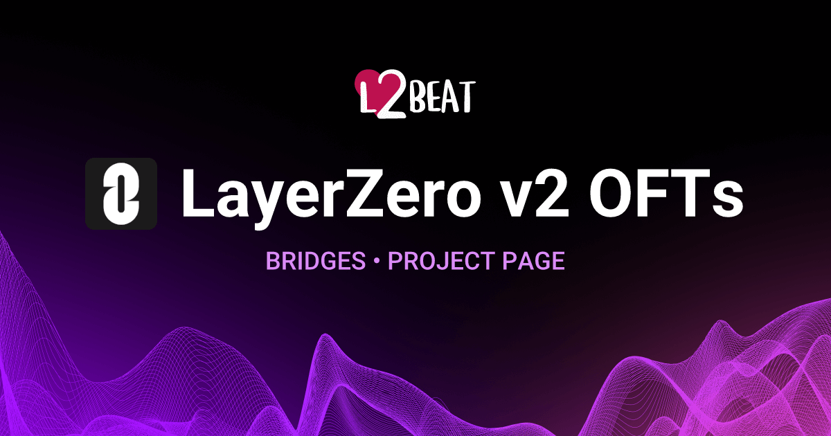 LayerZero v2 OFTs - L2BEAT
