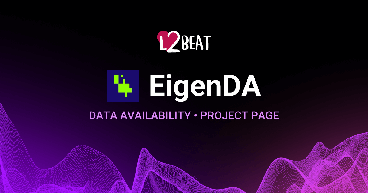 EigenDA - L2BEAT