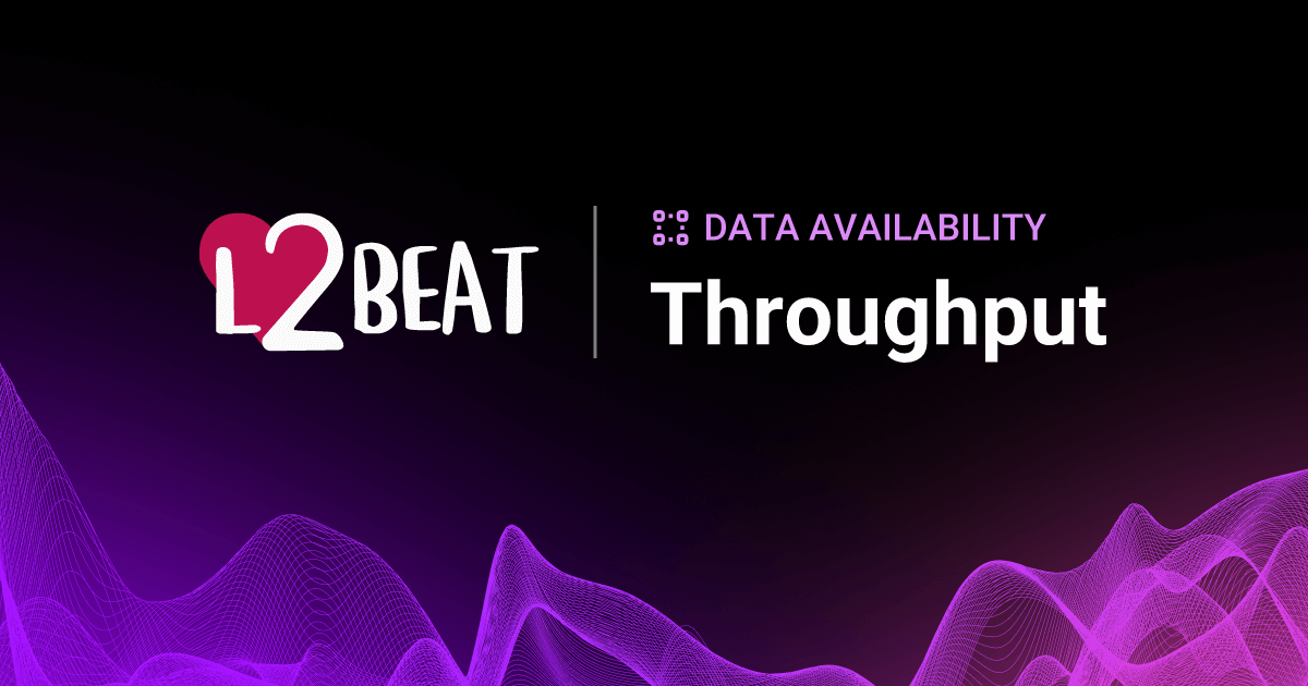 Data Availability Throughput - L2BEAT