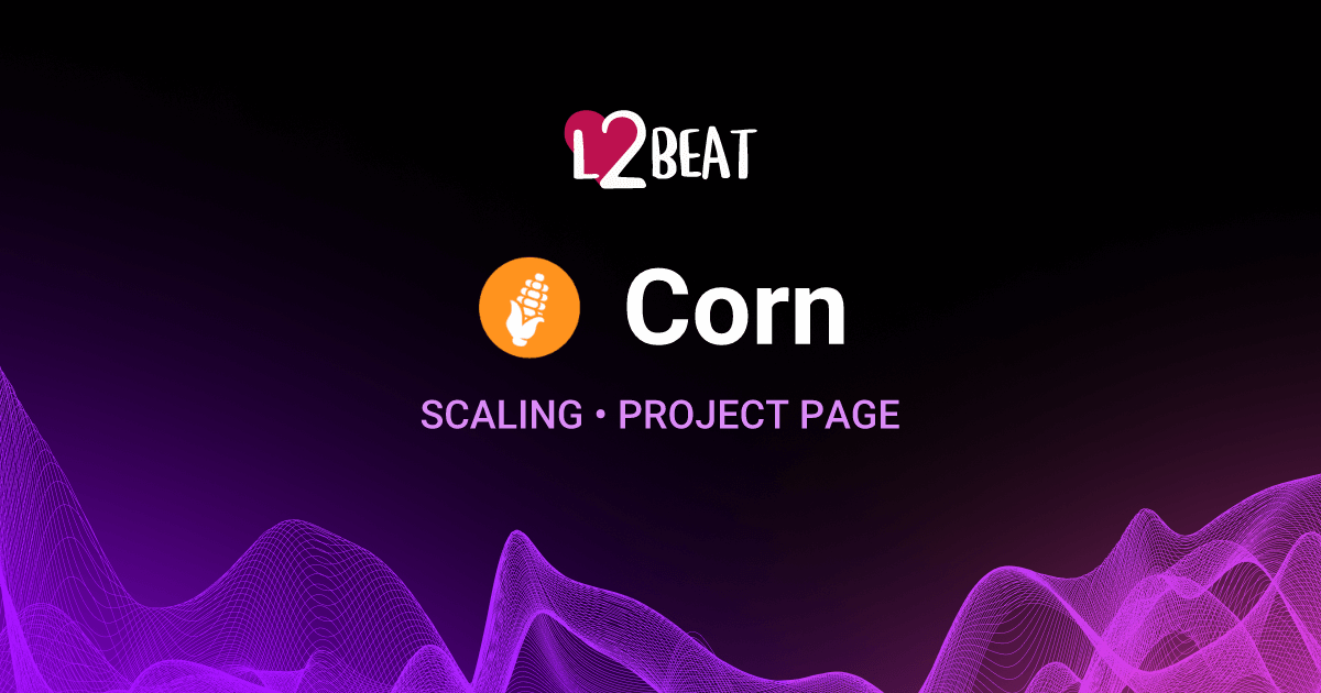 Corn | TVS Breakdown - L2BEAT