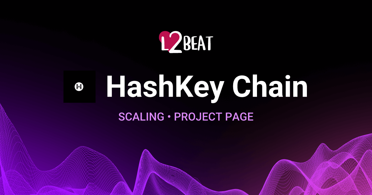 HashKey Chain - L2BEAT