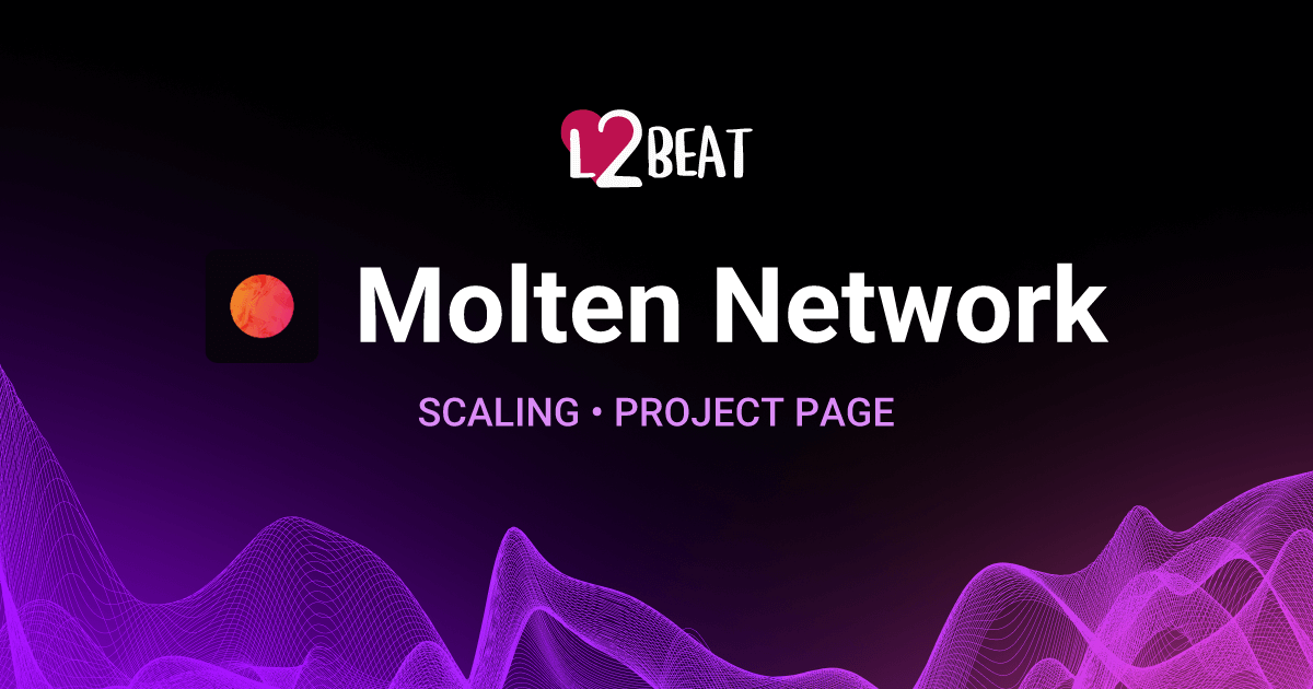 Molten Network - L2BEAT