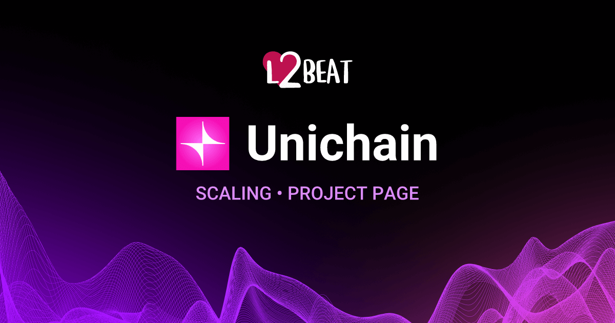 Unichain - L2BEAT